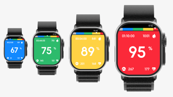 Myzone Go: motivation for all | HCM promotion